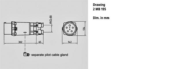 5 Poles Industrial Power Connectors , High Reliability BS EN 60309 2 ...