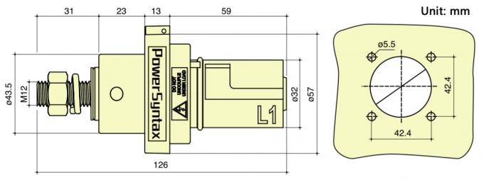 PSM Typ High Current Power Connectors Female Sockets PowerSyntax Panel ...