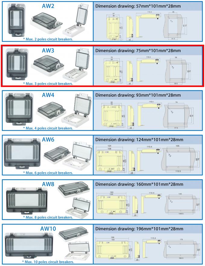 Syntax AW3 IP67 Waterproof Hinged Windows 3 Modules With Lockable MCB ...
