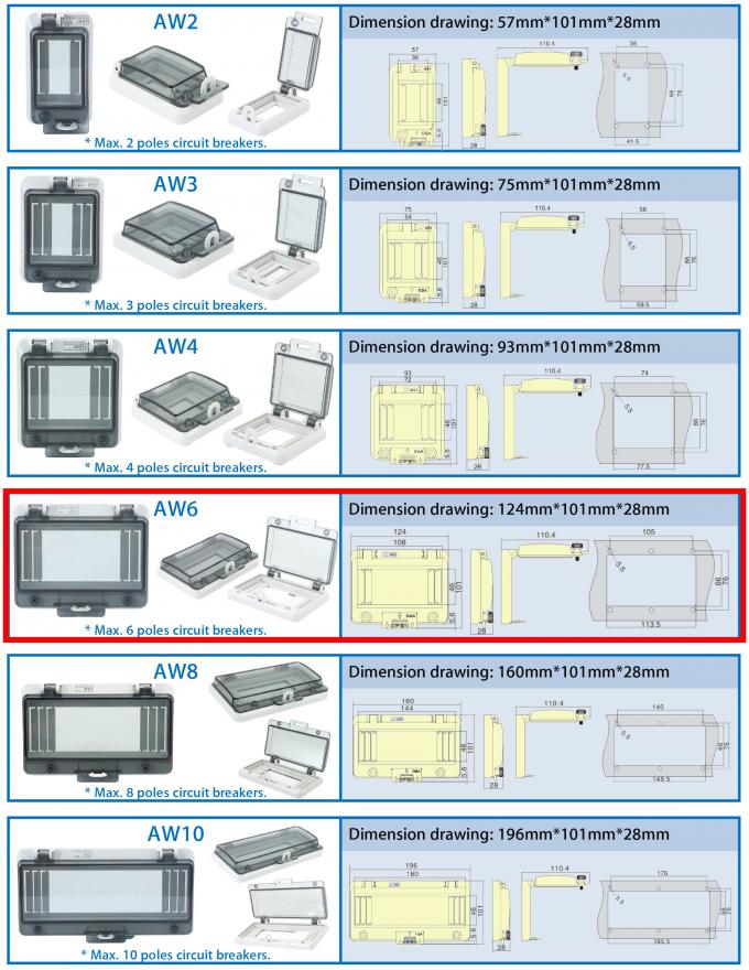 Syntax AW6 Watertight Hinged Windows 6 Modules With Lockable Protective ...