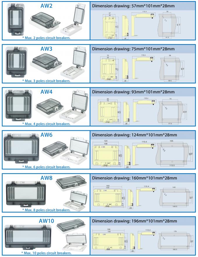 Syntax AW400A IP67 Waterproof Hinged Window For MCCB 400A With Knurled ...