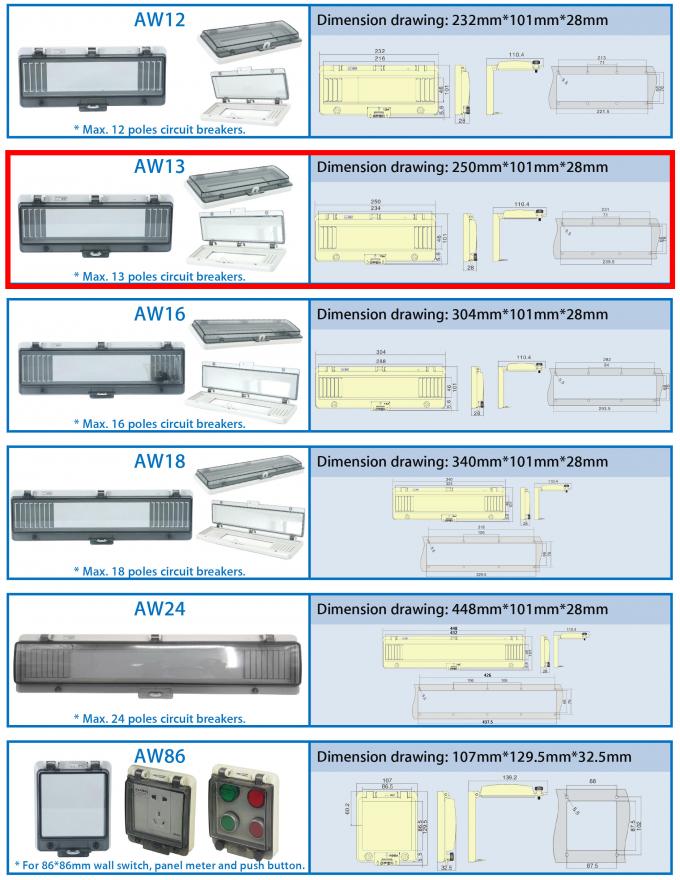 Polycarbonate IP67 Waterproof Hinged Window 13 Poles With Transparent ...