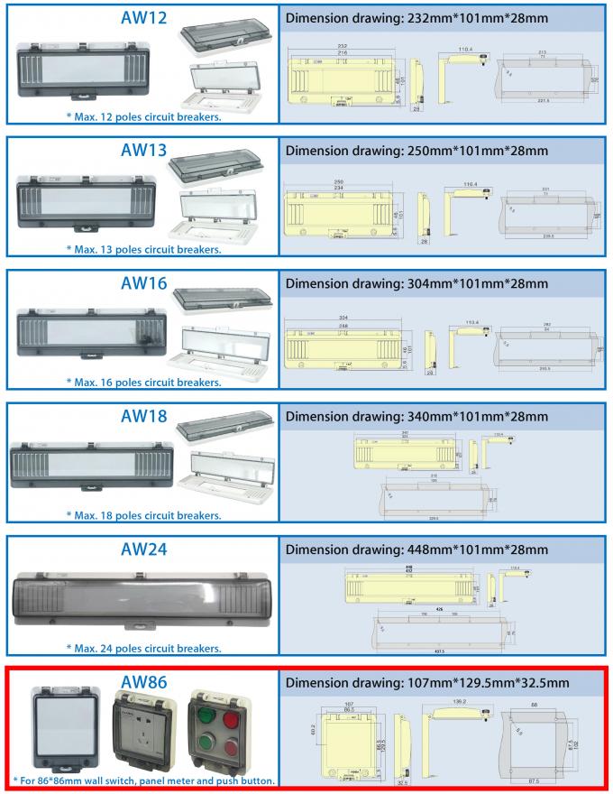Syntax AW86 IP67 Waterproof Hinged Windows For Wall Switches 107*129.5* ...