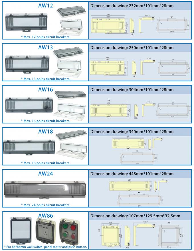 Syntax AW400A IP67 Waterproof Hinged Window For MCCB 400A With Knurled ...