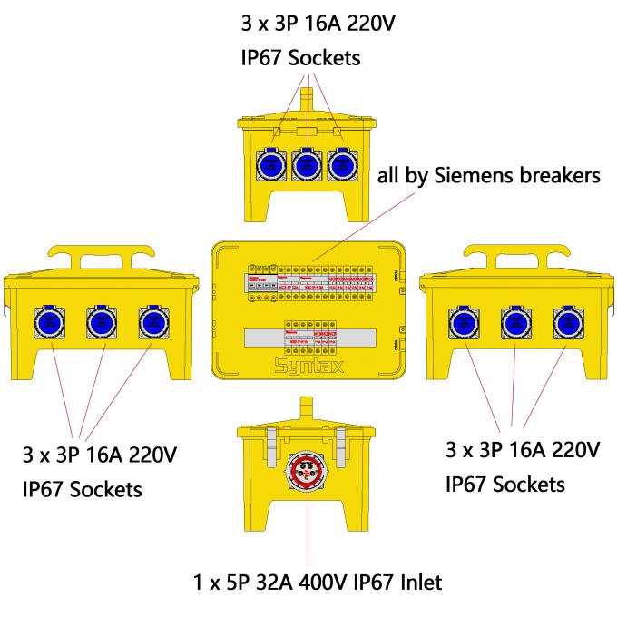 Syntax MP36 Portable Distribution Box 32A With RCD Safety Switch 30mA ...